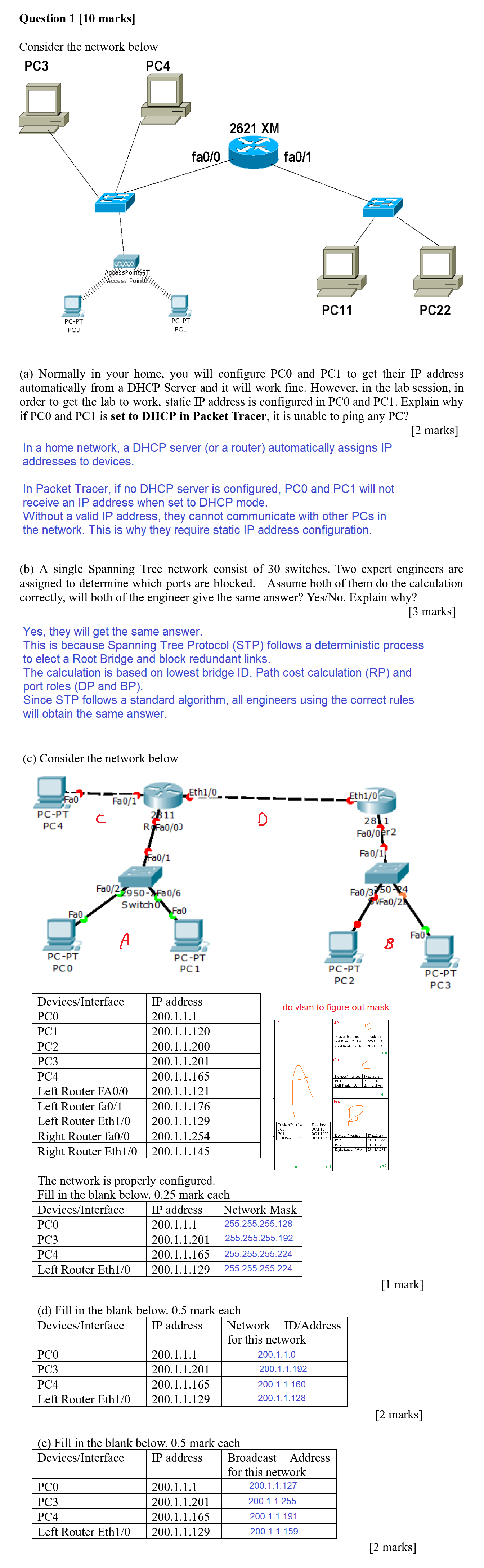 Exam questions - TSN 2201
